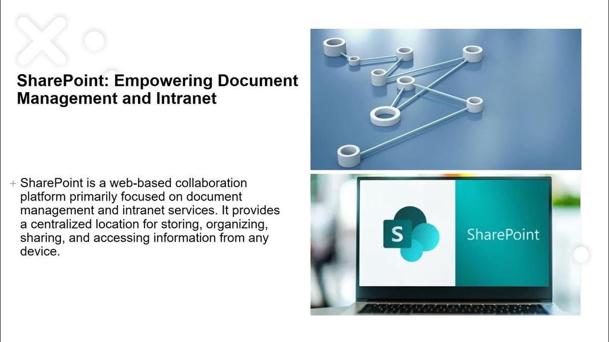 Comparing Microsoft Teams SharePoint and OneDrive Choosing the Right ...