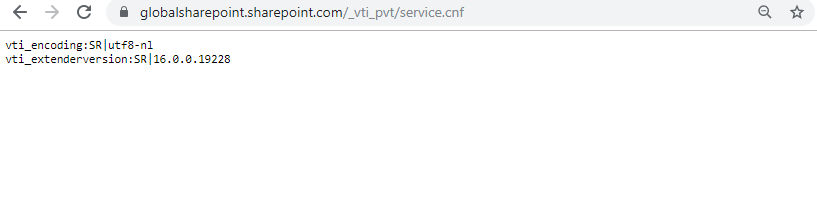31 Useful Famous SharePoint URLs & Locations (increase your ...