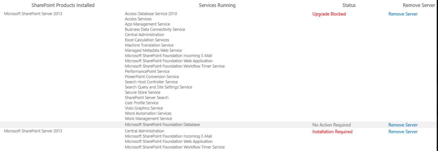 Quick fix SharePoint Server Error: http://go.microsoft.com/fwlink ...