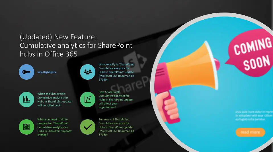 Microsoft 365 Roadmap ID 57160 Archives - Global SharePoint