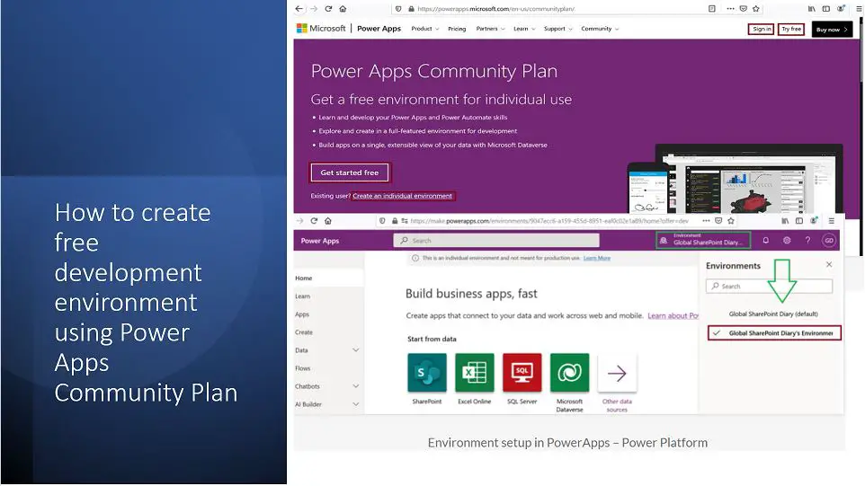 Powerapps Development Environment Create Free Development Environment