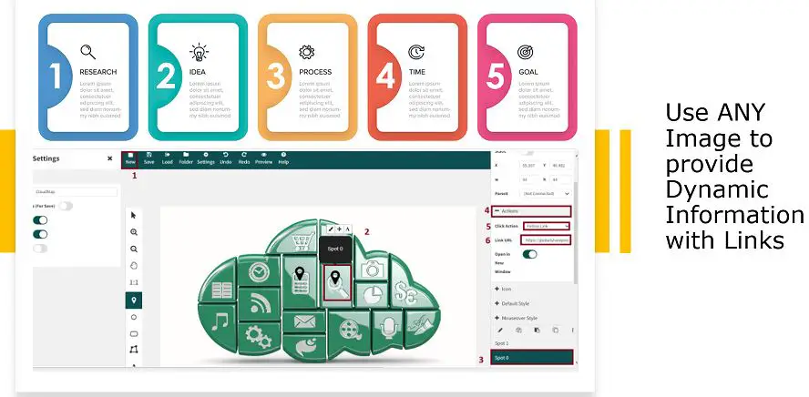 SPFx SharePoint Framework Archives - Global SharePoint