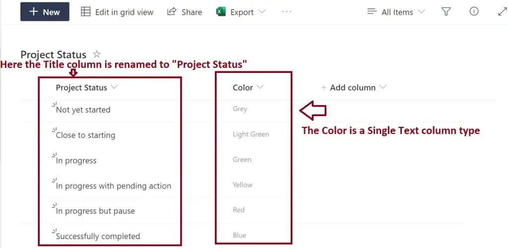 How to Use SharePoint Row Formatting to Make Your Lists Stand Out based ...