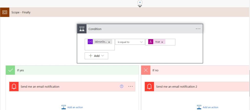 Exception handling in power automate using Try Catch Finally Scope - in 3 steps instantly ...