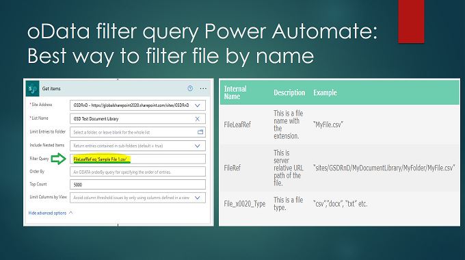 oData filter query power automate: Best way to filter file by name ...